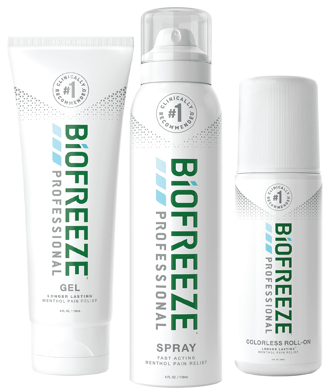 Pain Management Products | California | Topical Pain Relief