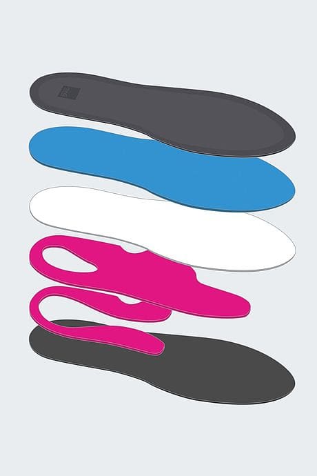 Medi Orthotics - The Bone Store | Support You Need
